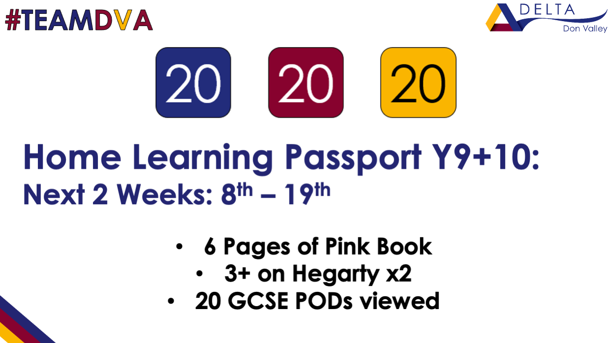 Home Learning Passport - Don Valley Academy