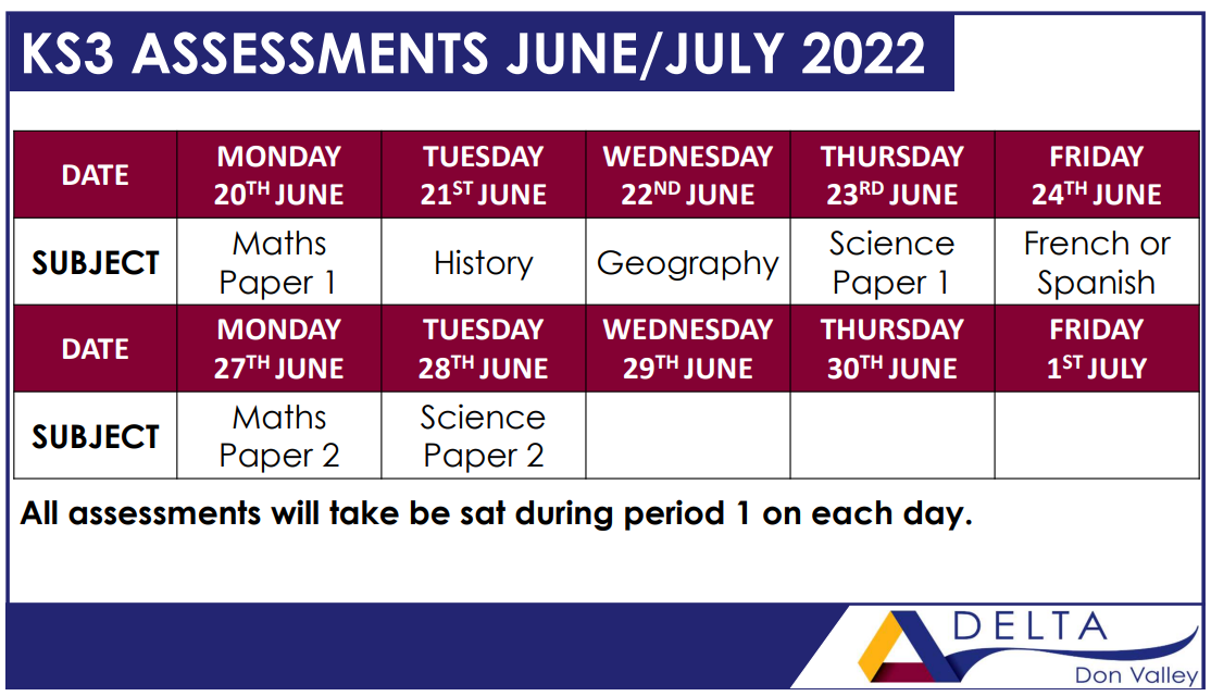 KS3 Assessments June/July - Don Valley Academy