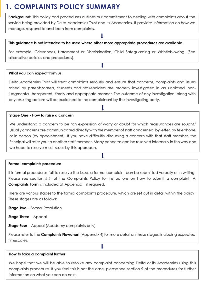 Contact - Don Valley Academy